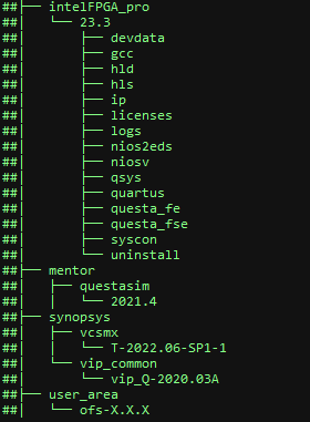 Quick Start Evaluation Guide OFS